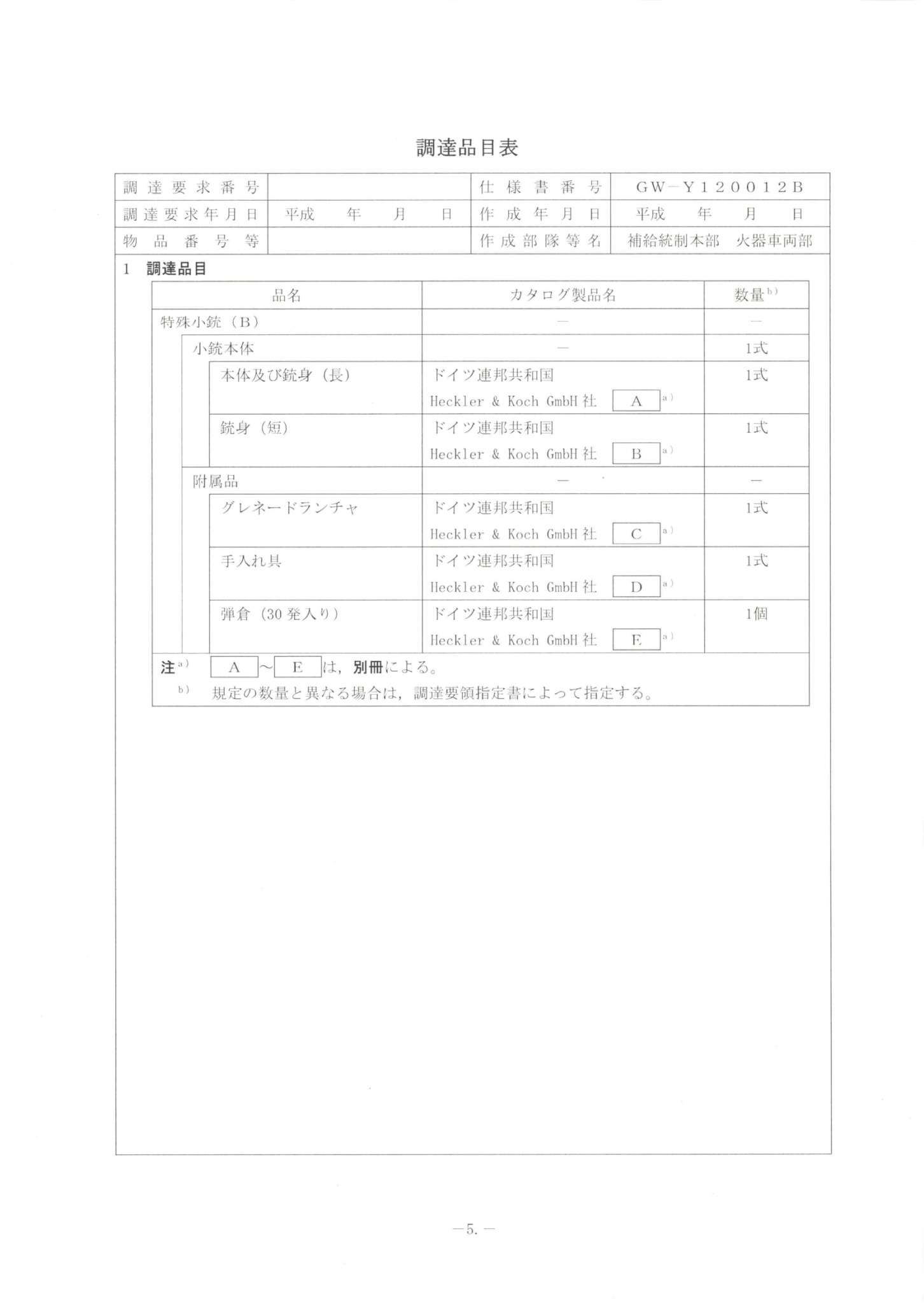 陸上自衛隊の「特殊小銃」：特殊作戦群のM4A1とHK416 - The Teppo Blog